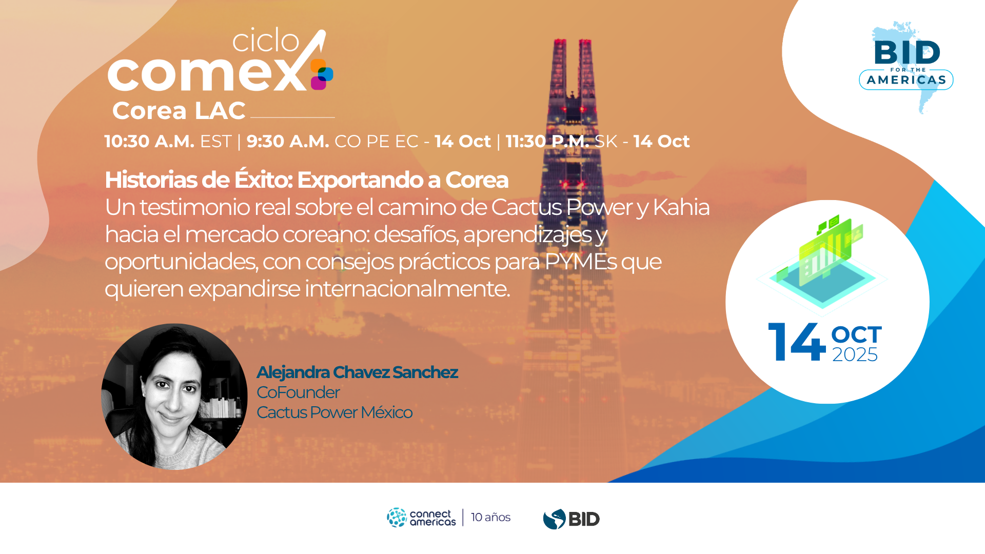 Historias de Éxito: Exportando a Corea | ConnectAmericas